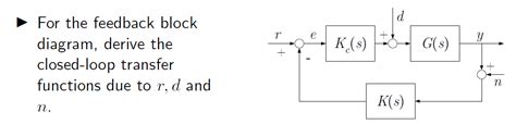 Solved For The Feedback Block Diagram Derive The