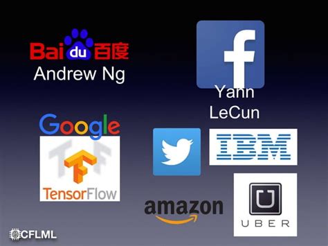 Ai Deep Learning Cf Machine Learning Pptx Artificial Intelligence Technology And Computing