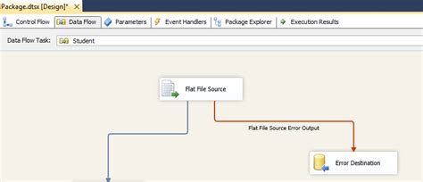 SSIS Import Text File Using Validation CodeProject