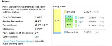 Snapshot For Power Analysis From Implemented Netlist Download Scientific Diagram Snapshot For Power Analysis From Implemented Netlist Download Scientific Diagram