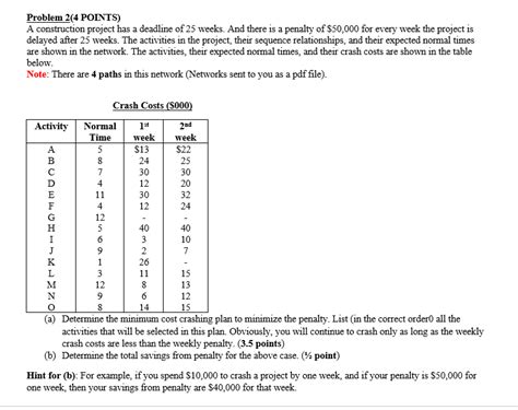 Solved Problem 2 4 ﻿pointsa Construction Project Has A