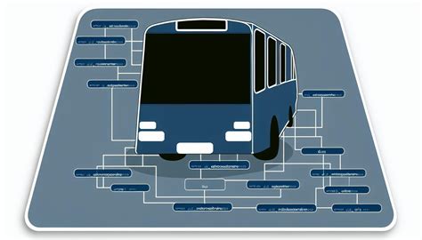 자바 객체 지향 프로그래밍의 핵심 개념과 실습