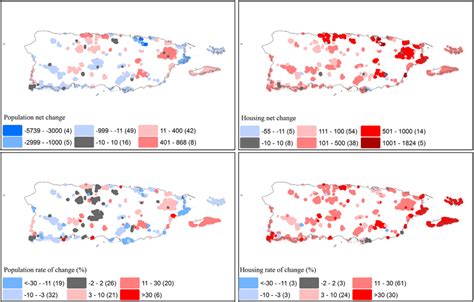 Spatial Patterns Of Housing And Population Changes Within Km Of Download Scientific Diagram