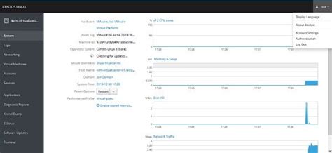 How To Setup Kvm Hypervisor On Centos 8 Centlinux