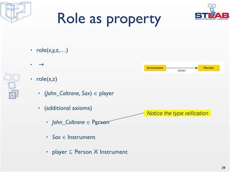 ontology design patterns for linked data tutorial at iswc2016