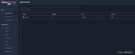 Spring Boot轻松整合minio实现文件上传下载功能springboot Minio 下载 Csdn博客