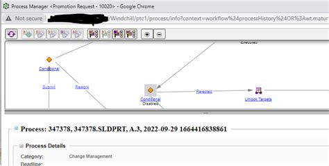 solved workflow process manager no longer works after u ptc