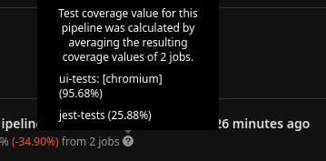 Jestjs Change Coverage Combination Method For Gitlab From Different Sources Stack Overflow