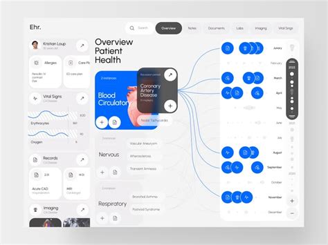 Ehr Patient Health Overview In 2023 Interactive Design Ui Design