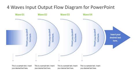Efficiently Represent Data Flow With Our DFD PowerPoint Template