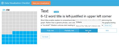 Announcing The Interactive Data Visualization Checklist