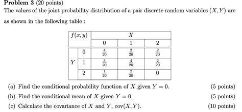 Solved Problem Points The Values Of The Joint Chegg
