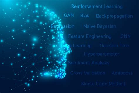 59 Ai Terminologies That Beginners Must Know Lead