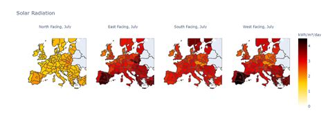 Legend Bug Going Between Continuous And Discrete Coloring 📊 Plotly Python Plotly Community Forum