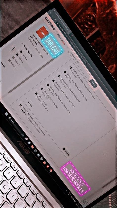 Naram Gnanasai On Linkedin Datavisualization Tableau Datascientists