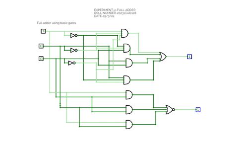 Circuitverse 4full Adder Using Basic Gates