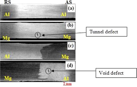 Macrostructure Of Samples A S1 B S2 C D1 And D D2 Download Scientific Diagram