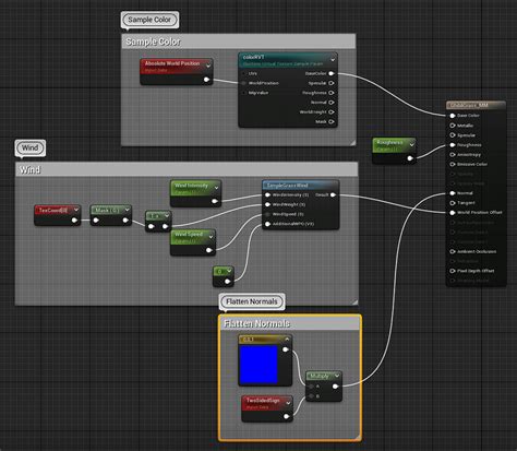 getting landscape grass to sample runtime virtual texture continuously