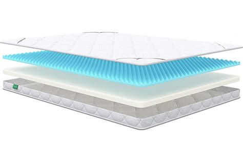 Топпер Sleeptek Max Relax 80x200 ТSMR-80-200 - выгодная цена, отзывы ...