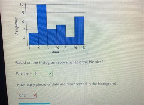 Solved 10 8 8 6 Frequency 4 2 7 13 19 25 31 37 Data Based