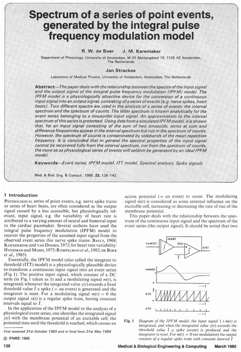 Pdf Spectrum Of A Series Of Point Events Generated By The Integral Pulse Frequency Modulation