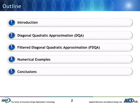 new optimization algorithm for topology optimization ppt