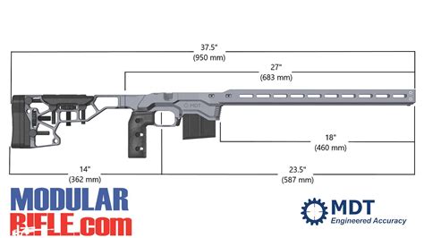 Rifle Chassis System Archives