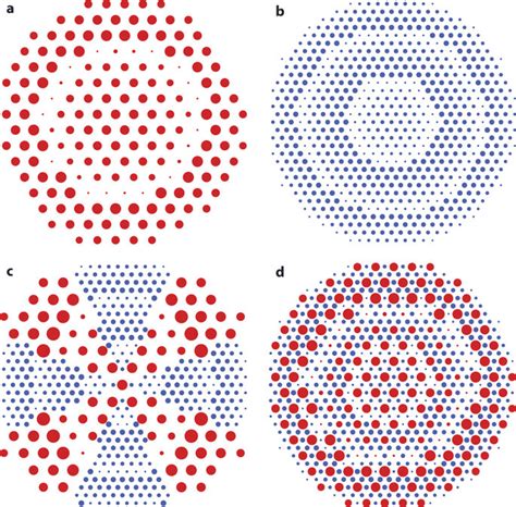 Spatial Multiplexing Scheme A Schematic Of A Metasurface Lens Download Scientific Diagram