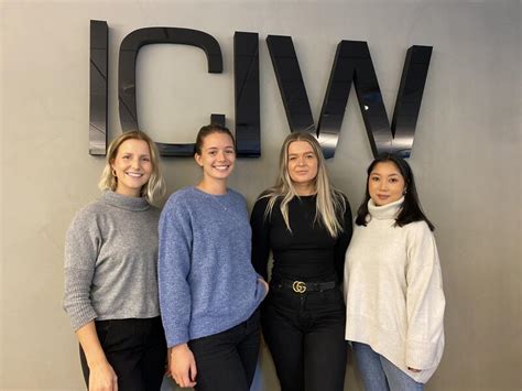 Icaniwill Ab On Linkedin Icaniwill