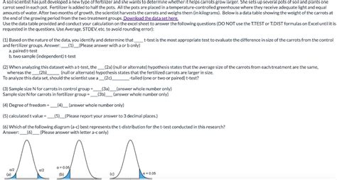 Solved A Soil Scientist Has Just Developed A New Type Of Chegg Com