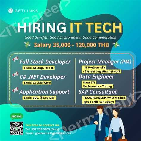 หางานjobs It Developer Programmer Tester Permanent Contract Part Time 📣 เบื่องาน