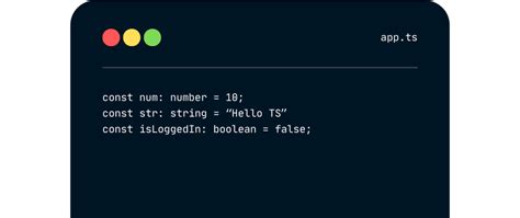 Understanding Typescript A Comprehensive Guide By Ritikasaxena Apr