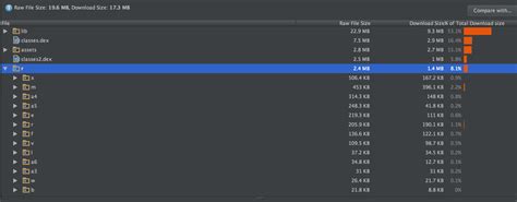 Android 混淆那些事儿 知乎