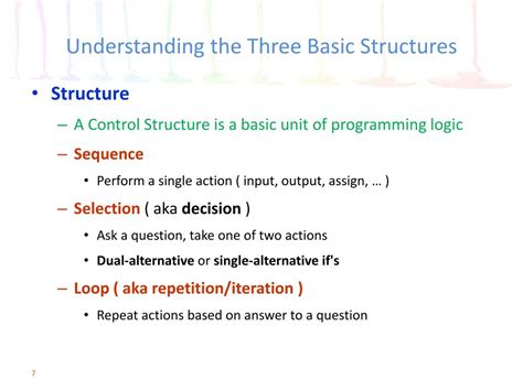 PPT Programming Logic And Design Seventh Edition PowerPoint Presentation ID 2612212