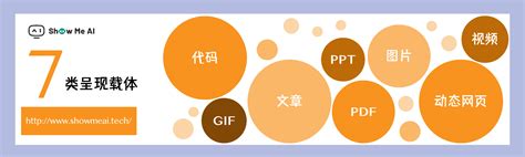 showmeai知识社区