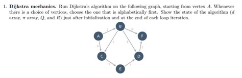 Solved Dijkstra Mechanics Run Dijkstra S Algorithm On Chegg Com