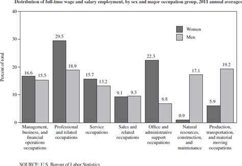 Digital SAT Reading And Writing Practice Question 493 Answer And Explanation SATPanda Com