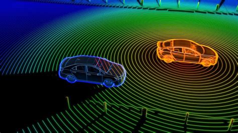 Hesai Integrates Lidar Sensors With Nvidia Driveworks And Drive Sim Geo Week News