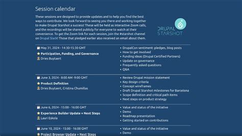 Drupal On Linkedin Drupalstarshot