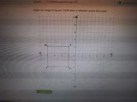 Answered Graph The Image Of Square TUVW After A Reflection Across The Y Axis W V
