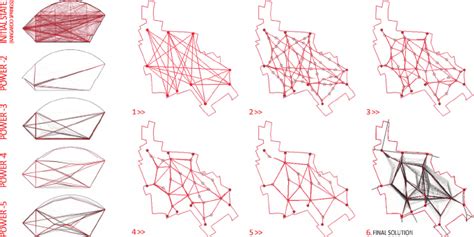 parametric urban models based on frei otto s generative form finding