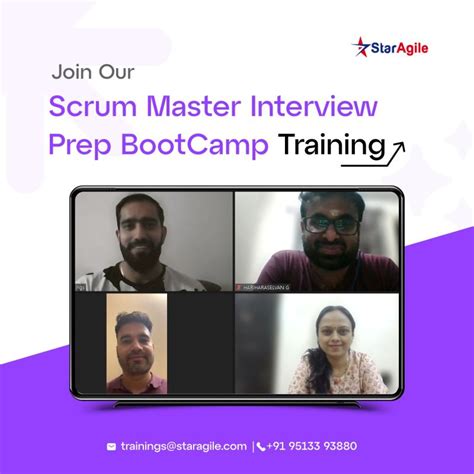 Staragile On Linkedin Scrummaster Interviewprep Agilemindset Careerdevelopment