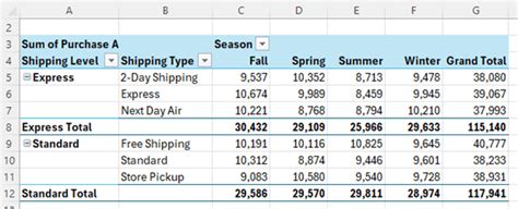 Advanced Excel Pivottable Techniques • My Online Training Hub