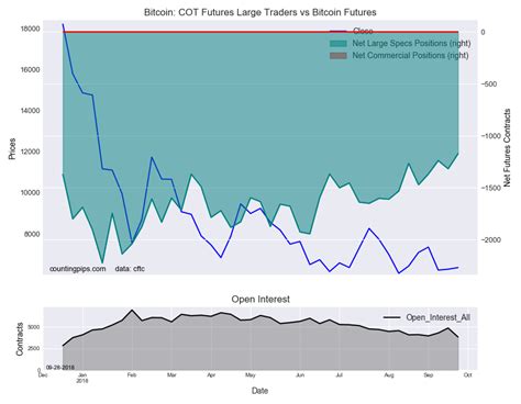 Xbt 1 Png Investmacro