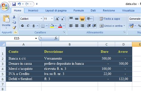 Make Html Tables With Pandas With Css Style Python Programming