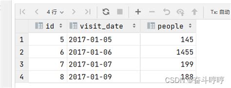 leetcode 601 体育馆的人流量 csdn博客