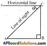 AP Th Class Maths Model Paper Set With Solutions AP Board Solutions