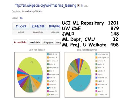 machine learning cse ppt download