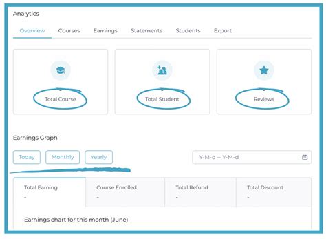 Lms Features For Successful Online Training Evniverse Lms