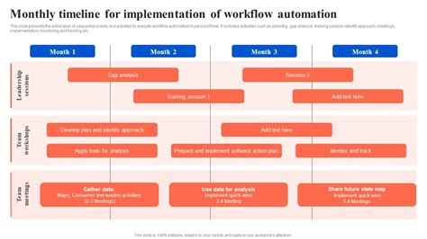 Workflow Automation For Optimizing Organizational Processes Monthly